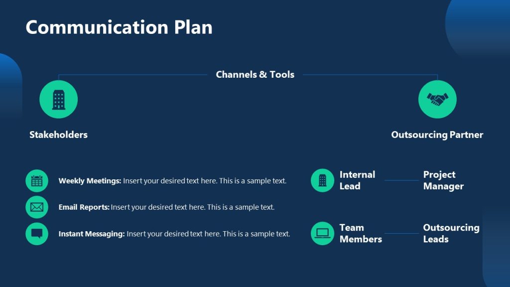 Communication Plan PPT Slide - Outsourcing Transition Template - SlideModel