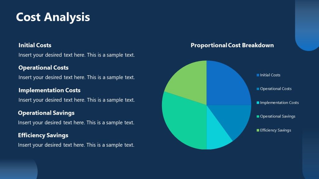 Cost Analysis PPT Slide Template - SlideModel