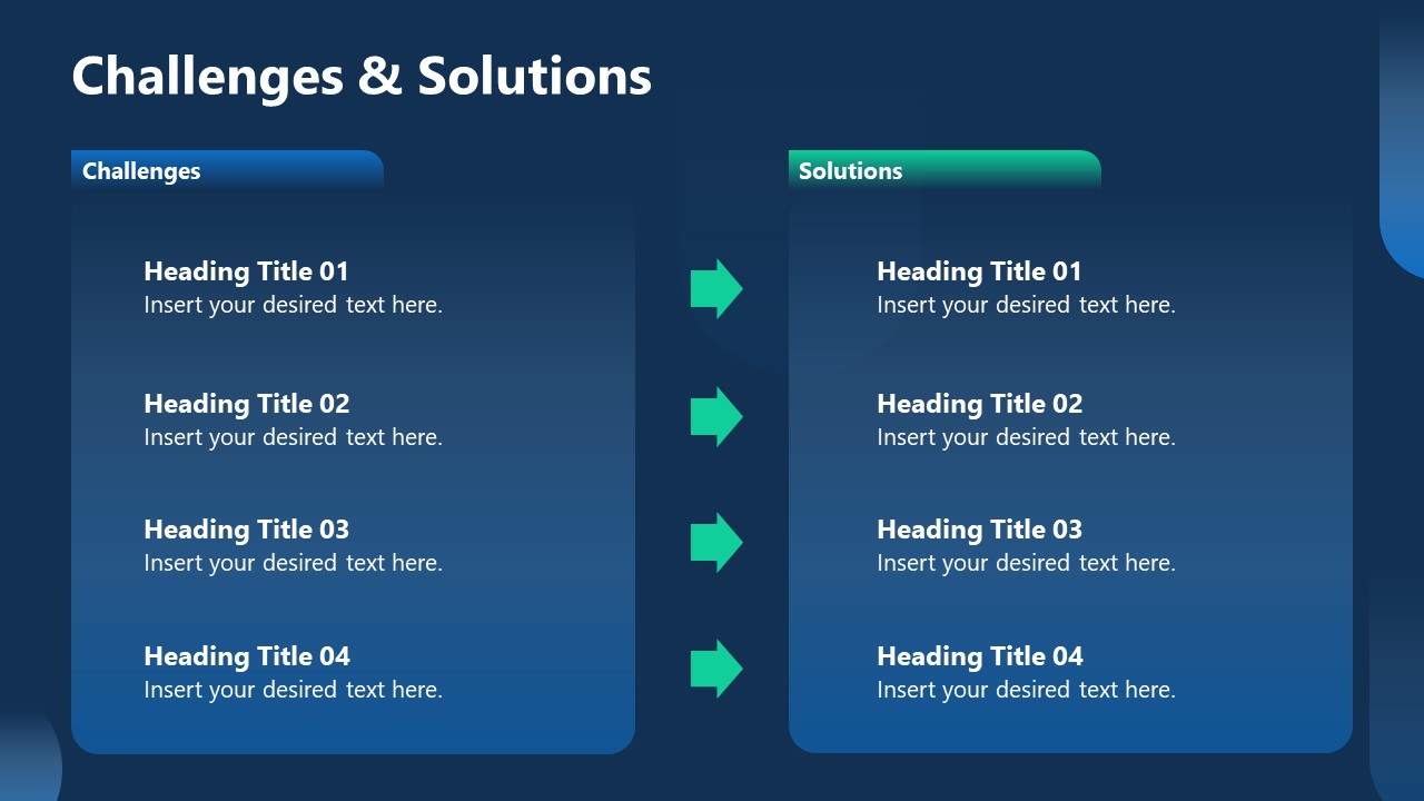 Outsourcing Transition Plan PowerPoint Template