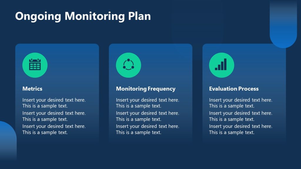 Ongoing Monitoring Plan Slide - Outsourcing Transition Plan Template ...
