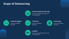 Scope of Outsourcing - Outsourcing Transition Plan PPT Template ...