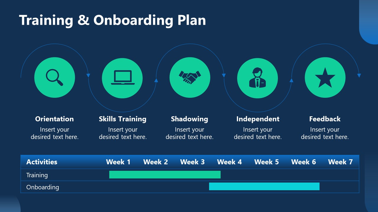 Outsourcing Transition Plan PowerPoint Template