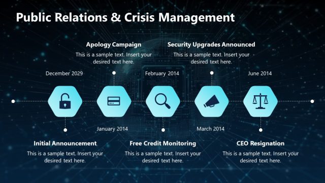 Public Relations & Crisis Management - Cyber Security Case Study ...