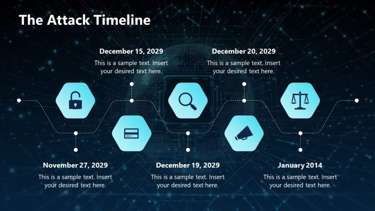 Cyber Attack Timeline Slide - Cyber Security Case Study Template ...