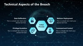 Technical Aspects of the Breach - Cyber Security Case PPT Template ...