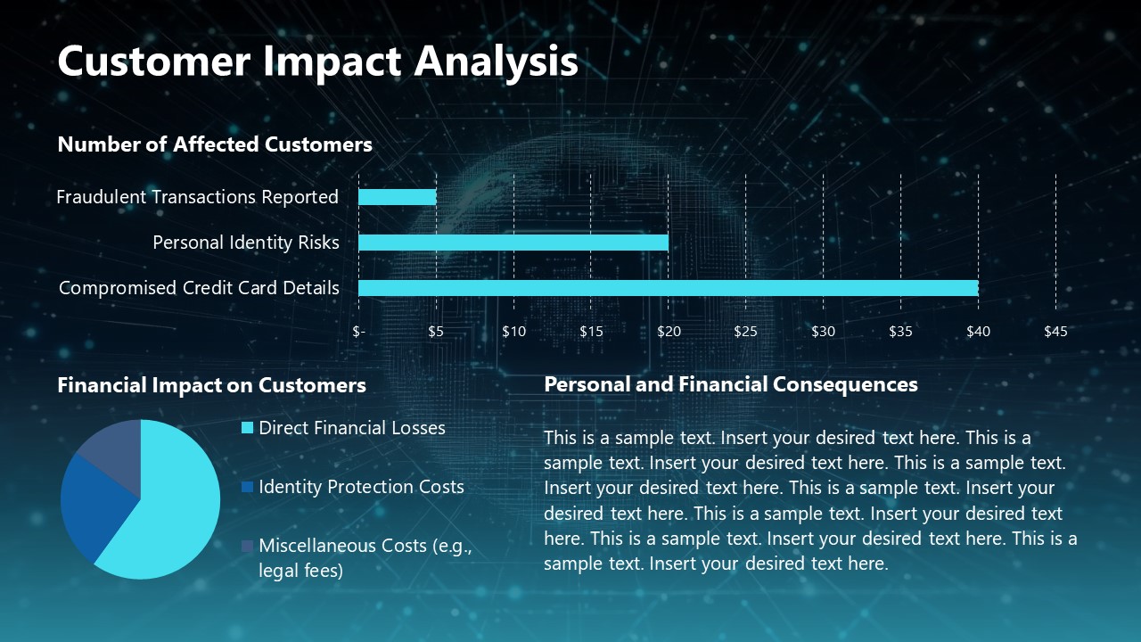 Cyber Security Case Study PowerPoint Template