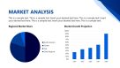 Market Analysis Slide with Data Visualizations - Business Overview ...