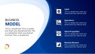 Slide for Presenting Business Model - Corporate Overview PPT Template ...