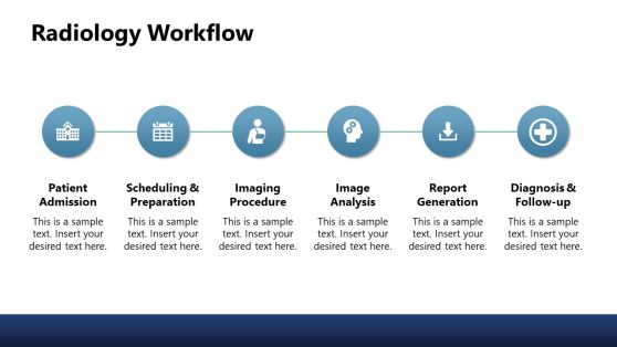Radiology Workflow Process Diagram PPT Slide - SlideModel