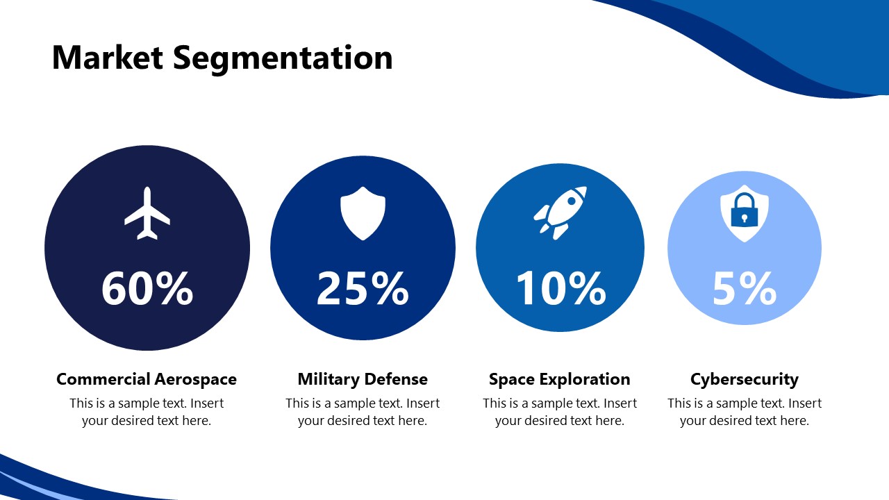 Aerospace & Defense Industry Overview PowerPoint Template