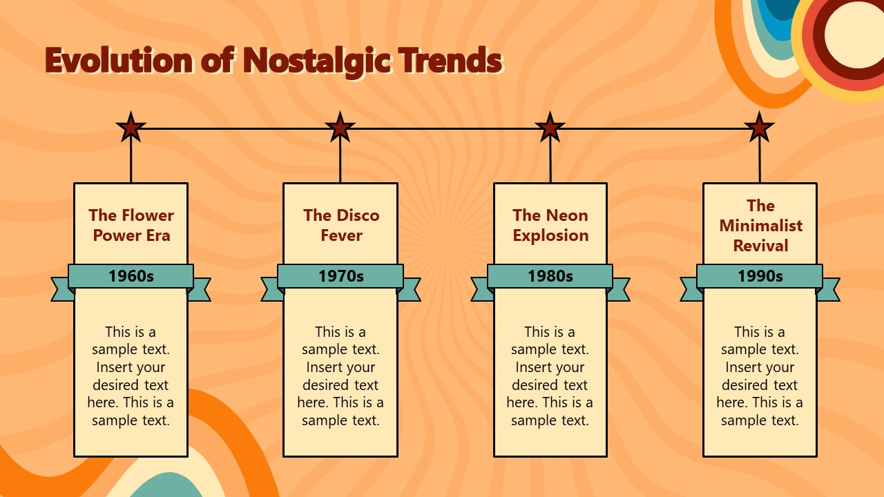 The Nostalgia Economy PowerPoint Template