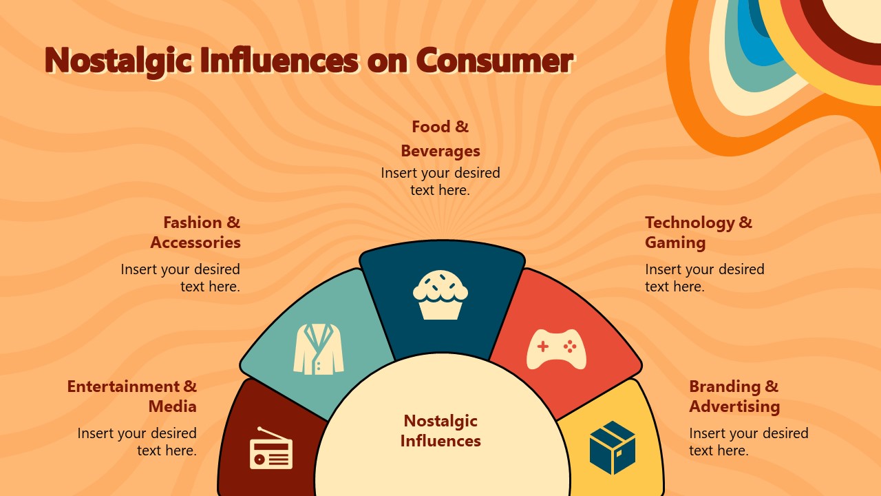 The Nostalgia Economy PowerPoint Template