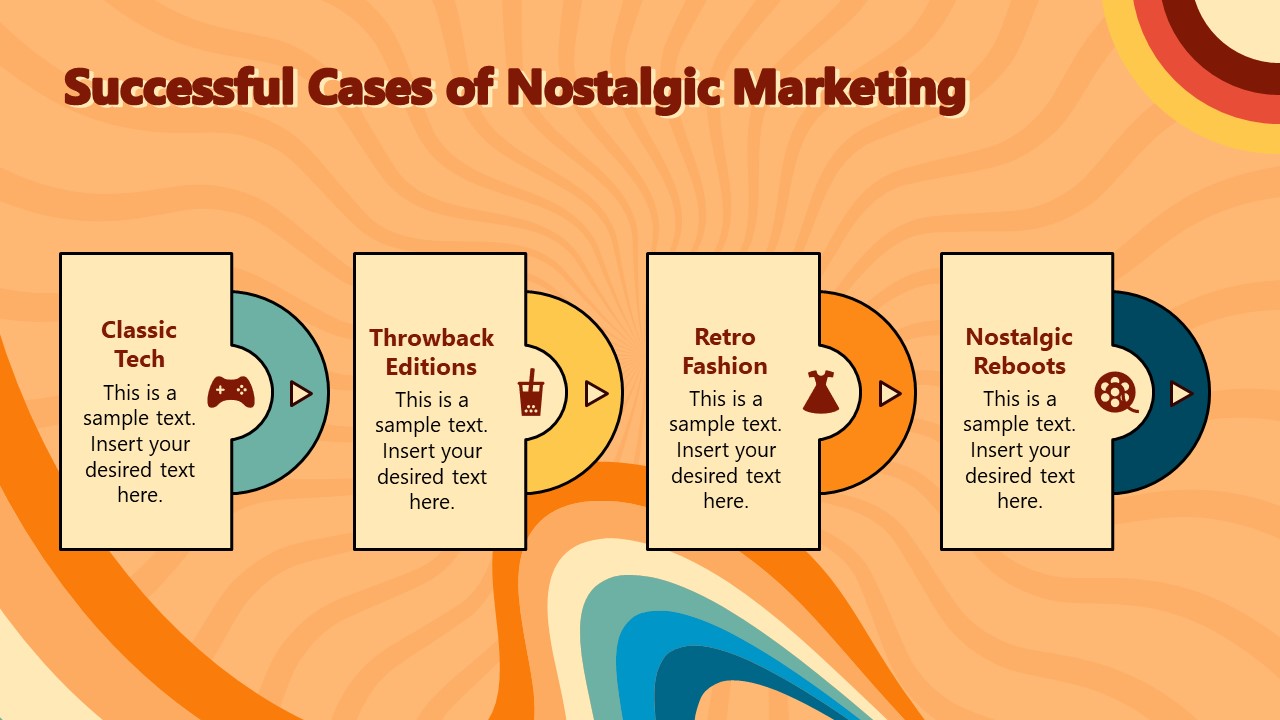 The Nostalgia Economy PowerPoint Template
