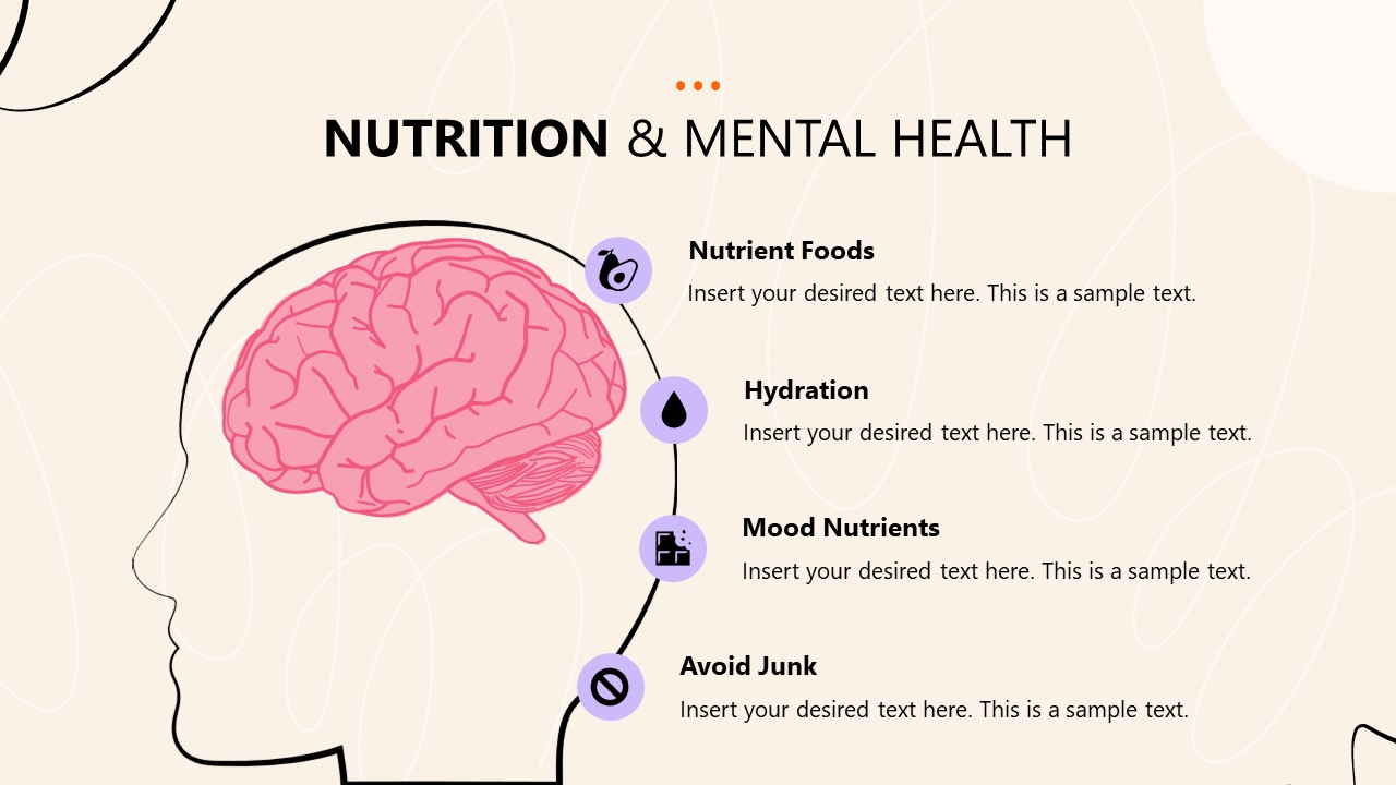 Wellness & Mental Health PowerPoint Template