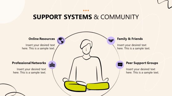 Support Systems & Community Circular Diagram - SlideModel