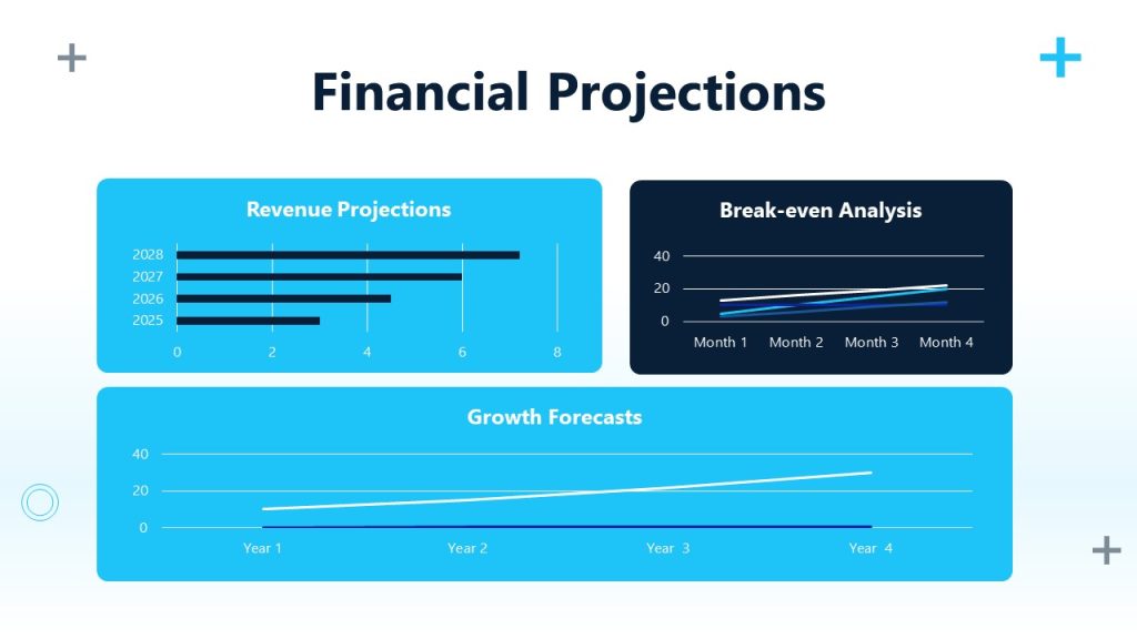 Financial Projections Slide with Line Charts - SlideModel