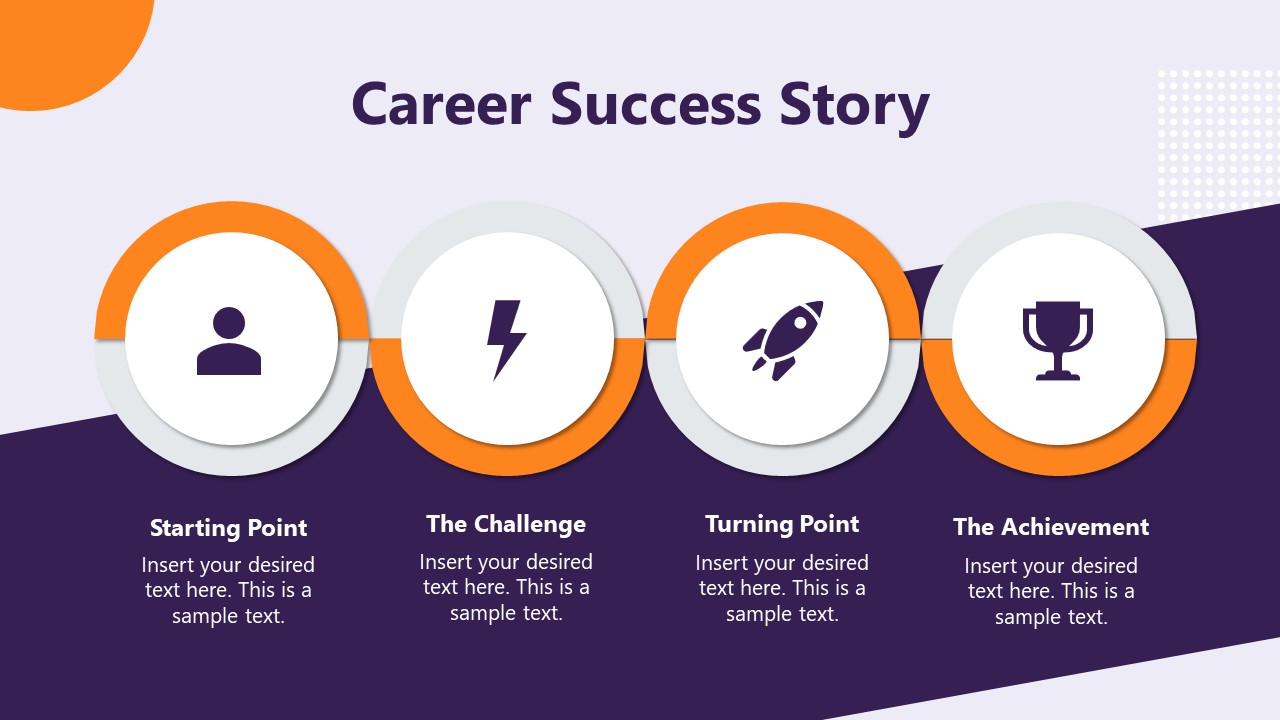 Career Development PowerPoint Template