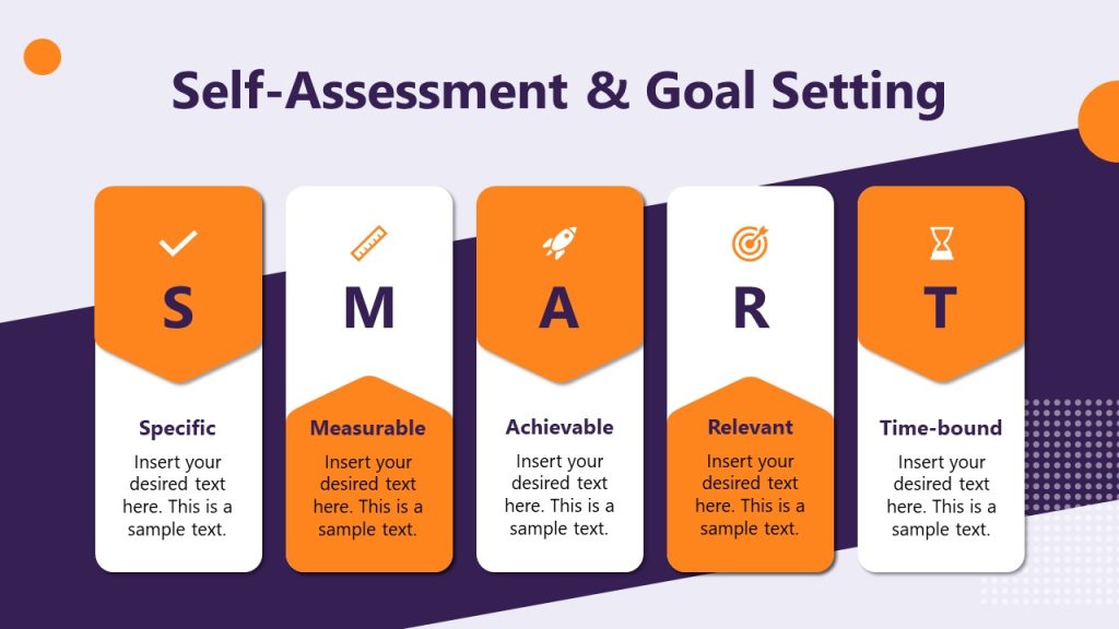 Self-Assessment Slide - Career Development Template - SlideModel