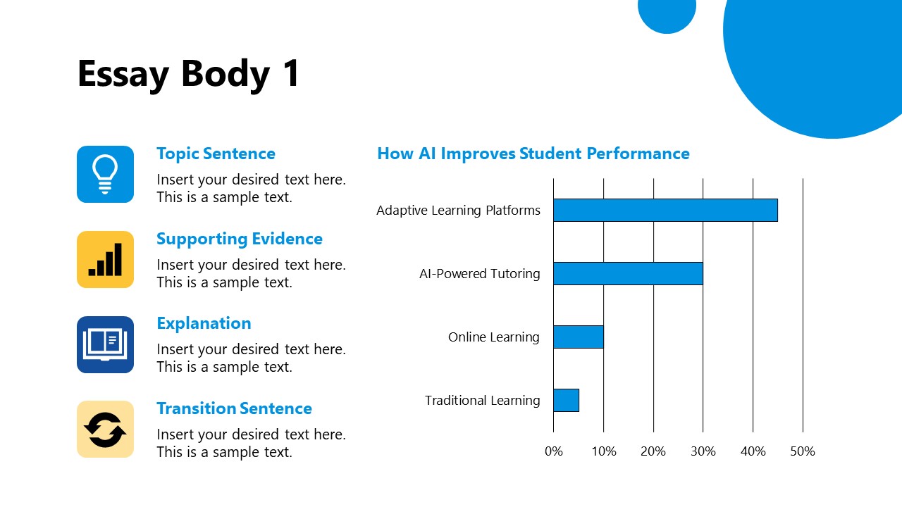 Essay Presentation Template for PowerPoint & Presentation Slides