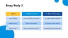 Essay Body 3 - Essay Presentation Template Layout - SlideModel