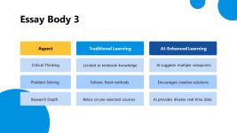 Essay Body 3 - Essay Presentation Template Layout - SlideModel