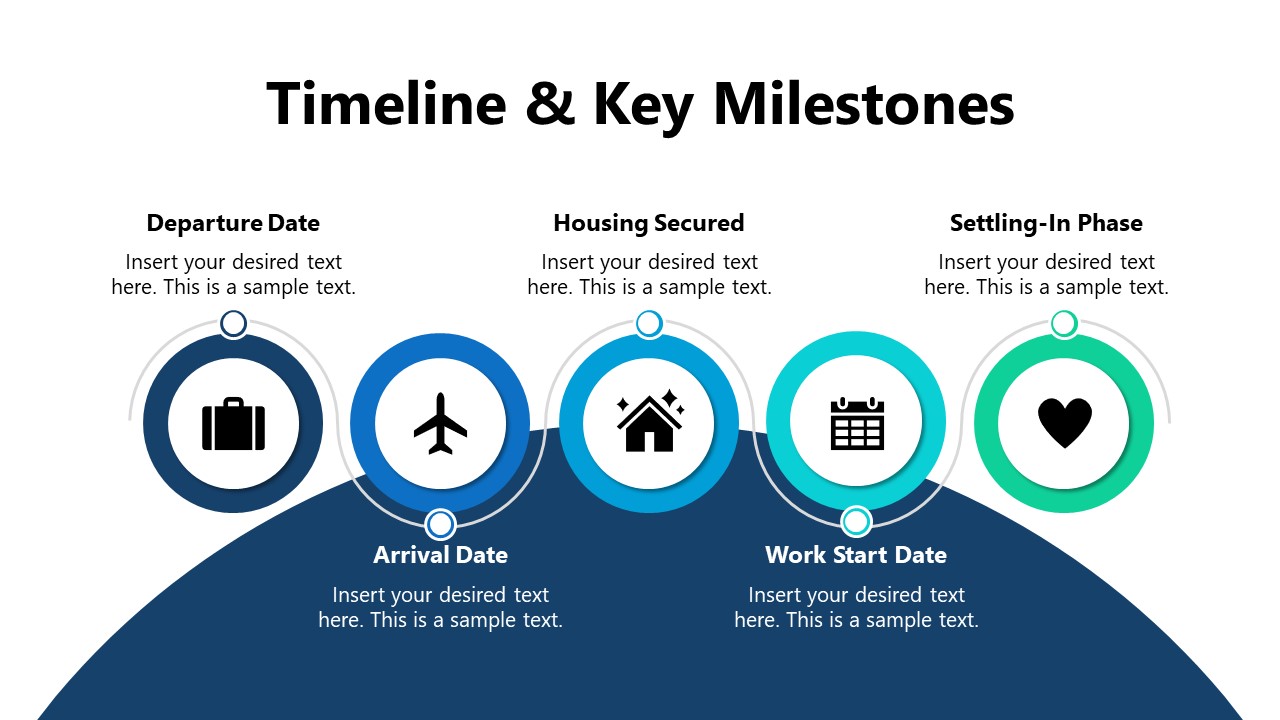 Timeline & Key Milestones PowerPoint Template - SlideModel