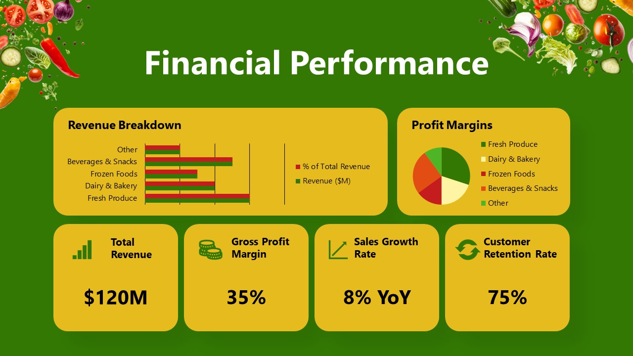 Supermarket PowerPoint Template