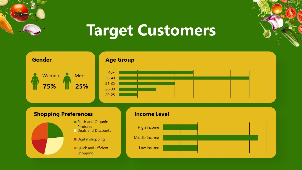 Supermarket PowerPoint Template