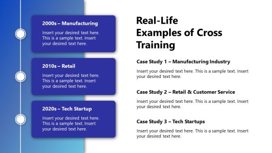 Real Life Examples PPT Slide - SlideModel