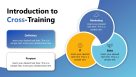 Introduction to Cross-Training Slide - Cross-Training Template - SlideModel