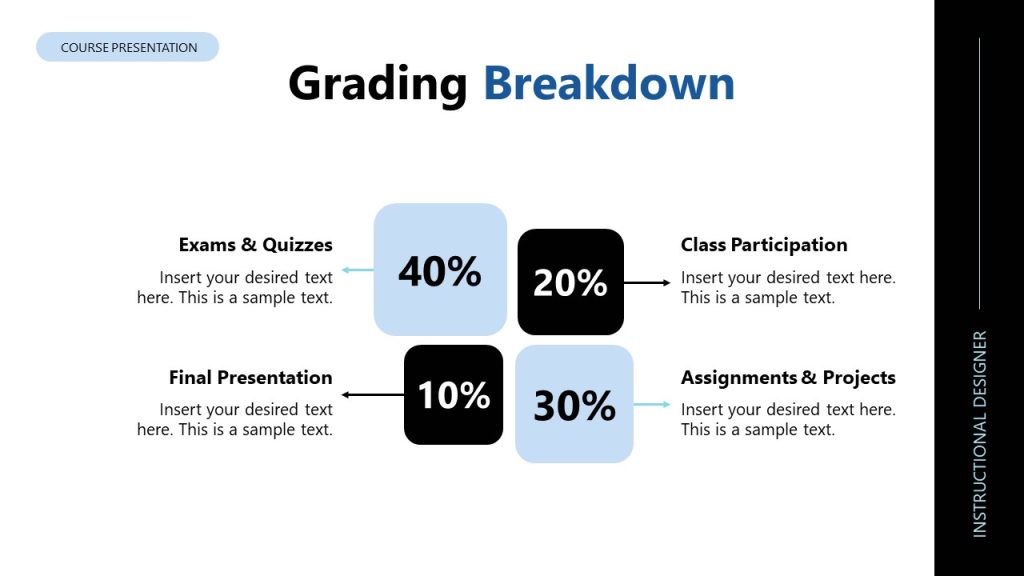 Grading Breakdown Slide - Course Outline Template - SlideModel