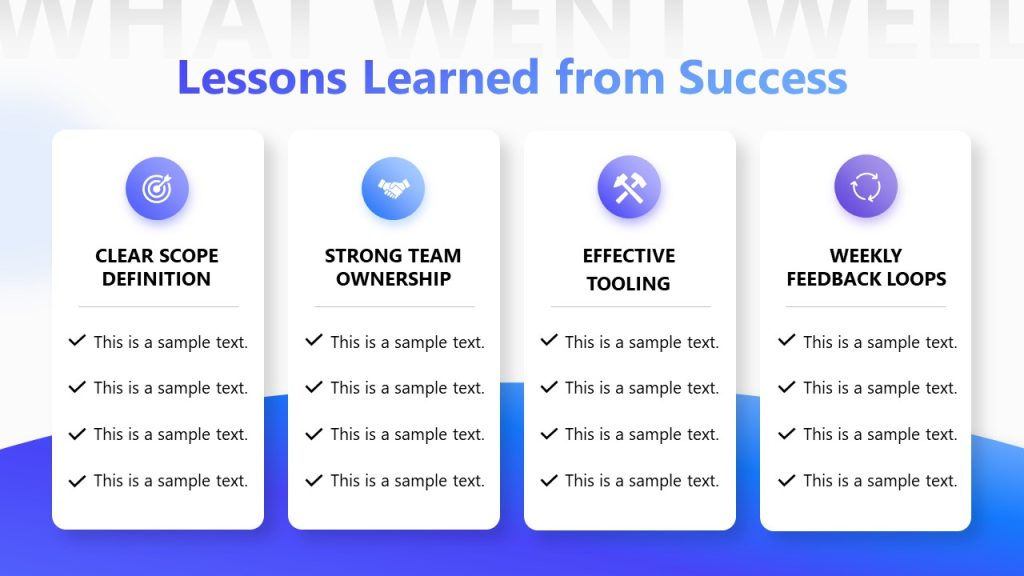 Lessons Learned Infographics Slide for PPT Template - SlideModel
