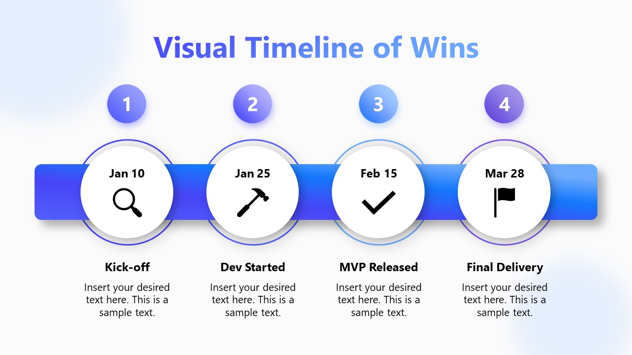 What Went Well PowerPoint Template