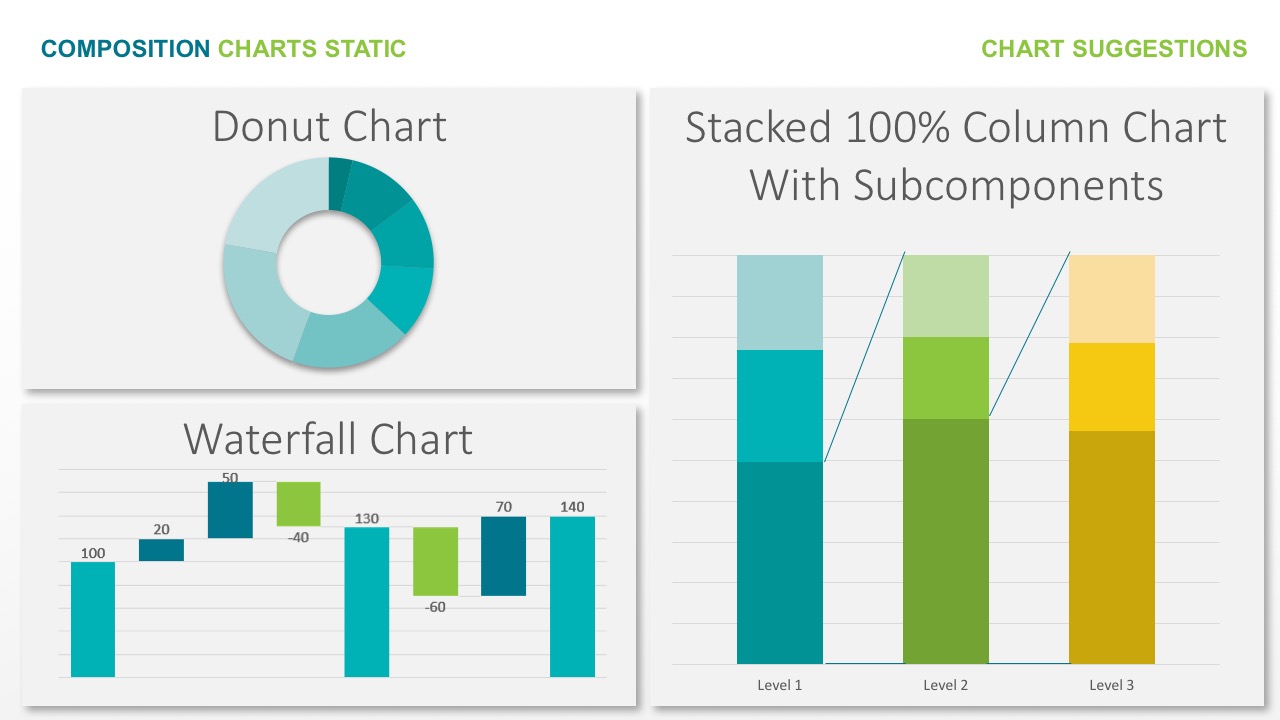 Free Abela’s Chart Chooser PowerPoint Template & Google Slides Free Abela’s Chart Chooser PowerPoint Template & Google Slides