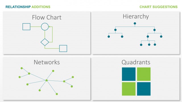 Additional Diagram Missing in Abelas Chart Chooser - SlideModel Additional Diagram Missing in Abelas Chart Chooser - SlideModel