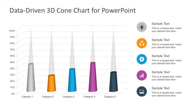 Free Data Driven 3D Cone Chart PowerPoint Slides - SlideModel
