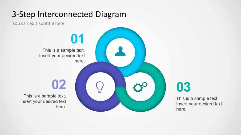 3 Step Infinity Loop Diagram PowerPoint - SlideModel