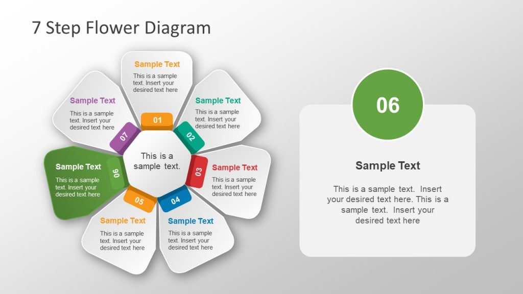 Circular Process Flow Diagram 7 Steps - SlideModel