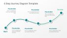 6 Steps PowerPoint Journey Diagram - SlideModel