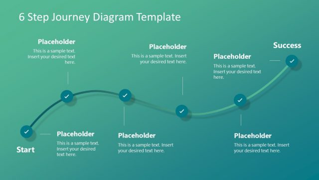 6 Steps PowerPoint Template Journey - SlideModel
