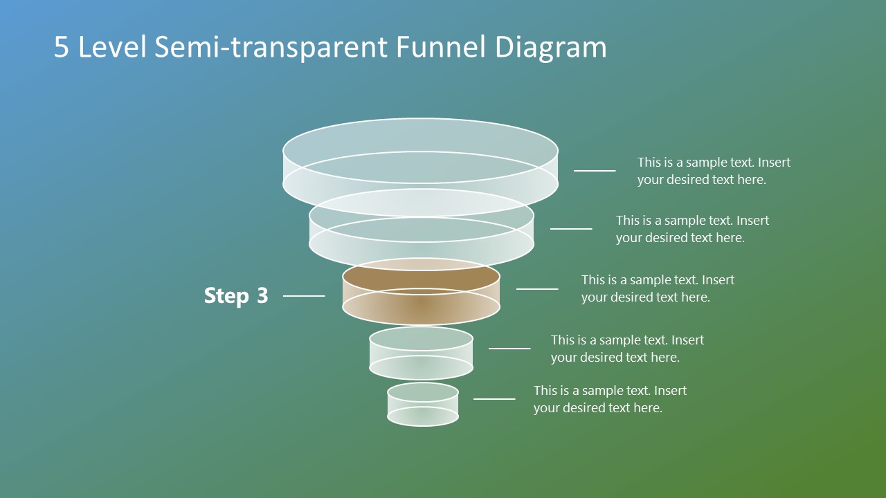Free 5 Level Semi-Transparent Funnel Diagram for PowerPoint & Google Slides