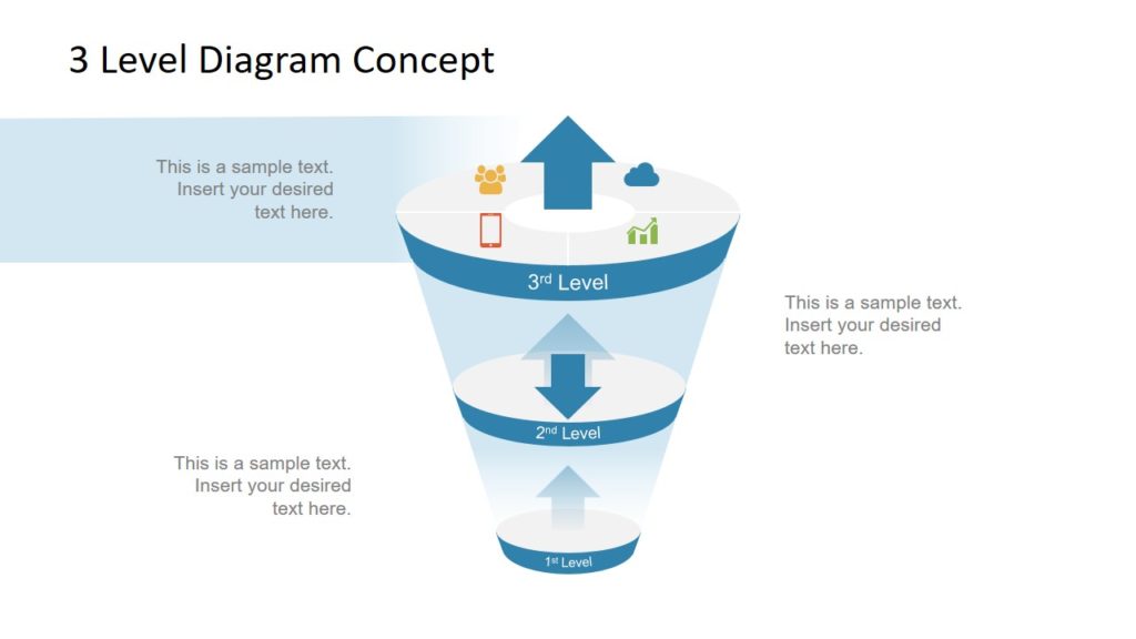 PowerPoint Funnel Diagram 3 Level - SlideModel
