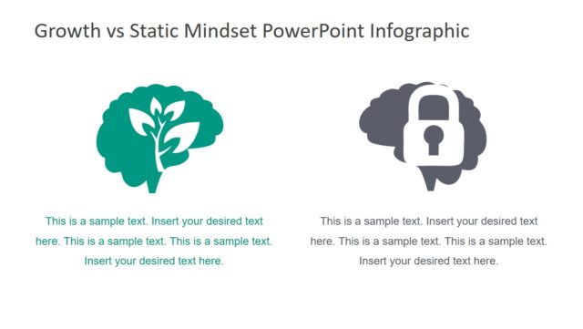 Growth vs Fixed Mindset PowerPoint - SlideModel