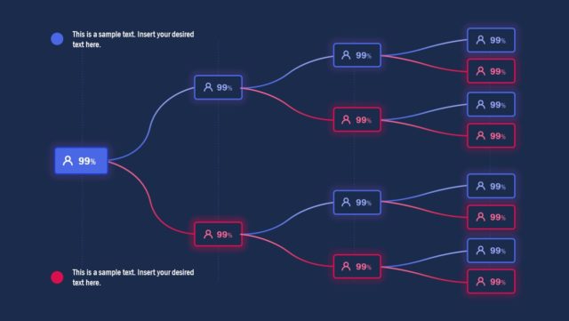 Horizontal Decision Diagram PowerPoint - SlideModel