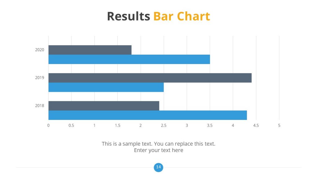 Data Driven Bar Chart Thesis Template - SlideModel