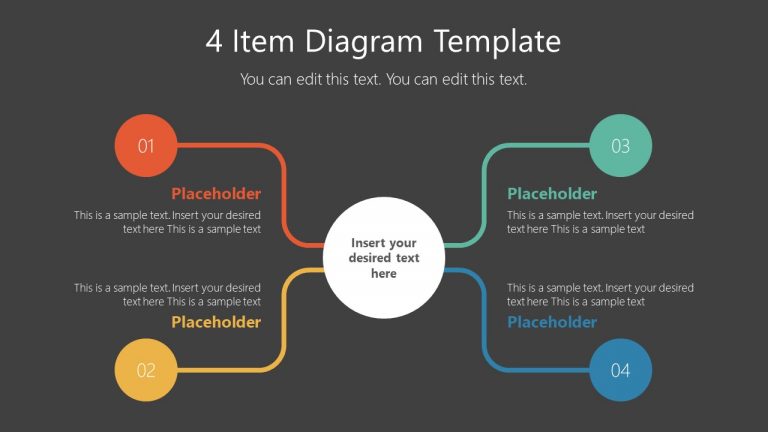 4 Items Core Concept Diagram Template - SlideModel