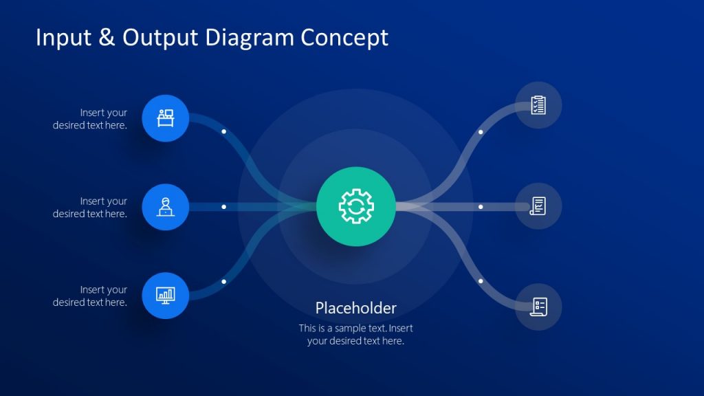 IPO Model Diagram Process PowerPoint - SlideModel