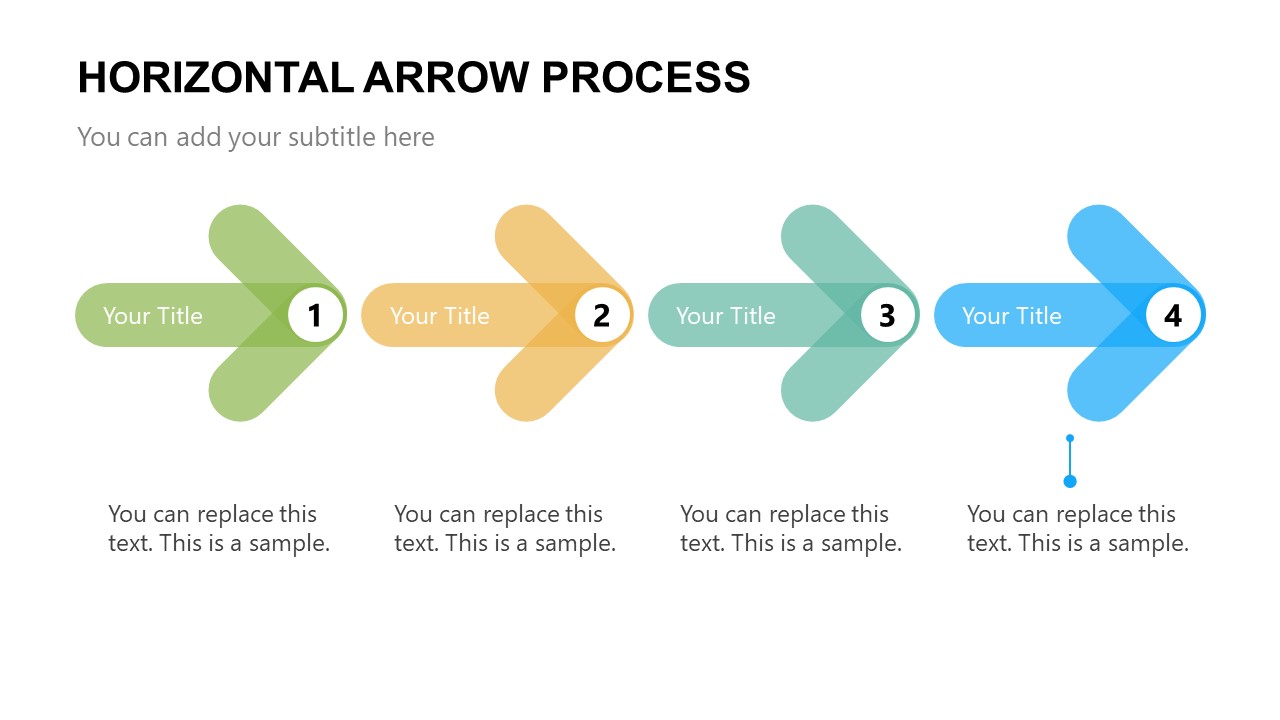 Free Horizontal Arrow Process Infographic Template & Google Slides