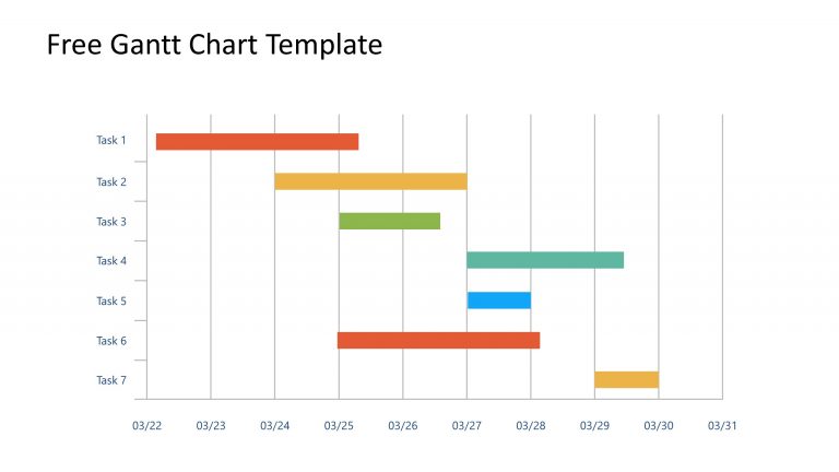 Free PowerPoint Gantt Chart Template - SlideModel