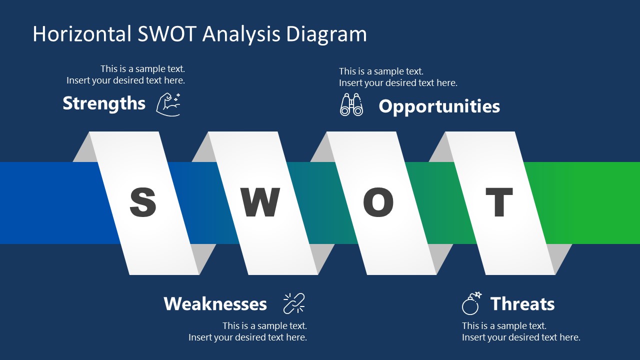 Free Horizontal SWOT Analysis Diagram Template & Google Slides